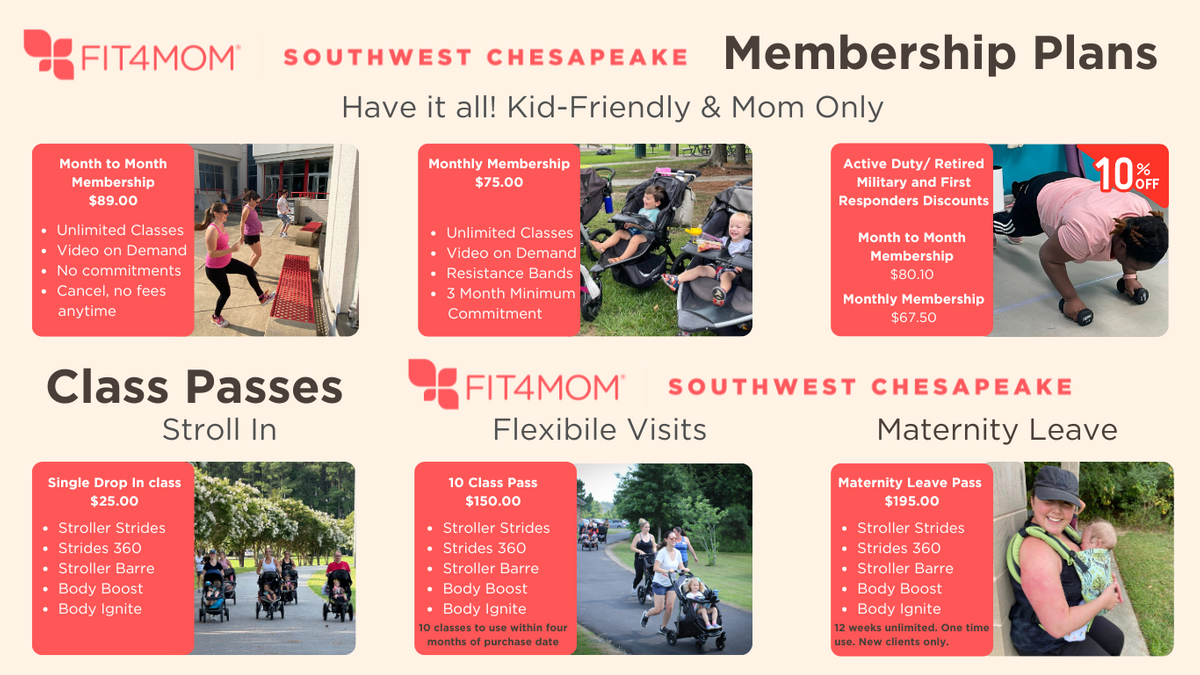pricing fit4mom southwest chesapeake - FIT4MOM®